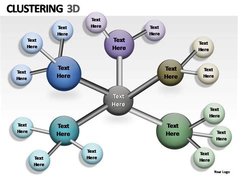 Clustering D Powerpoint Presentation Slides PowerPoint Slide Template Presentation