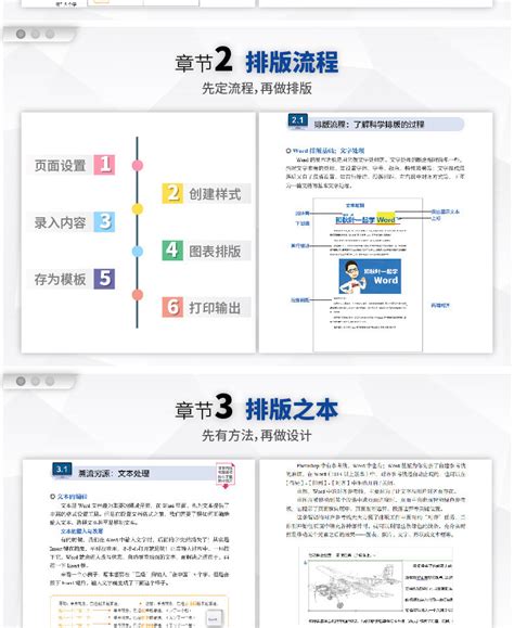 和秋叶一起学word Word Excel Ppt办公 Word教程书籍论文排版文员教程新手商务办公 Word书籍虎窝淘