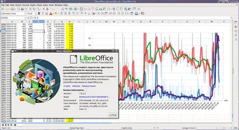 LibreOffice Is Released With Bug Fixes LinuxReviews