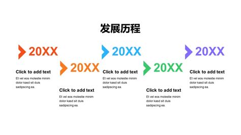 扁平ppt发展历程 Ppt模板下载