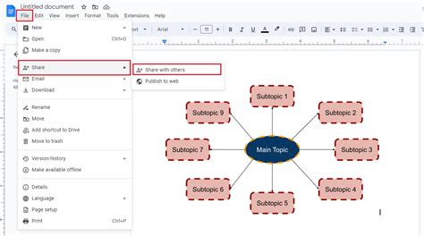Methods To Make A Mind Map In Google Docs