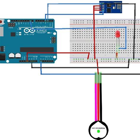Schematic Representation Of The Data Acquisition Unit Download