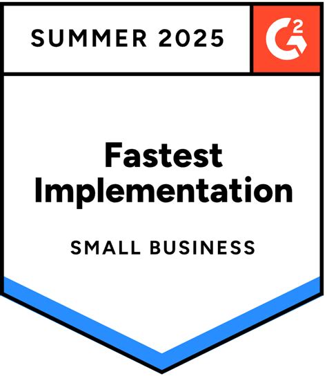 Aml Transaction Monitoring Rules Top 8 Best Practices