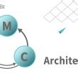 Apache Spark Architecture Detailed Explanation InterviewBit