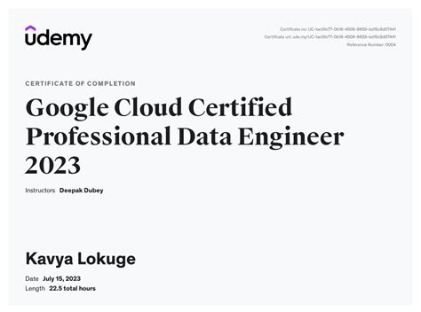 Udemy Course Completion Certificate Kavya Lokuge