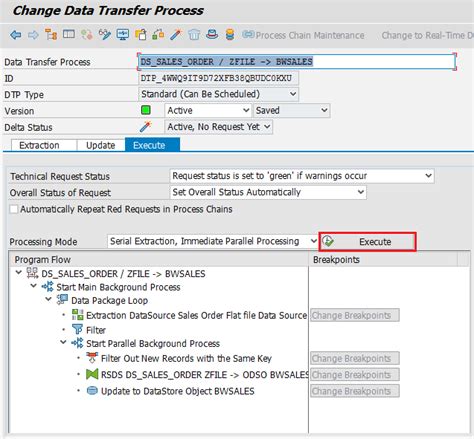 Dso Step By Step Part 2 Of 2 Loading Activa Sap Community