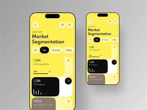Salesforce Market Segmentation By Rondesignlab ⭐️ On Dribbble