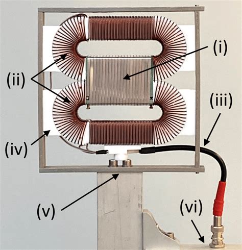 Radio Frequency Coil Currently In Use At Reseda I Main Coil Ii Download Scientific Diagram