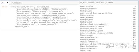 万字长文详解：机器学习数据清洗与预处理（二）——利用算法填充缺失值 知乎