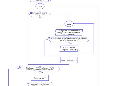 Caracteres ¿cómo Cambiar Variable Númerica Por Texto En Raptor