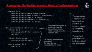 Polymorphism In Java By Animesh Sarkar Ppt