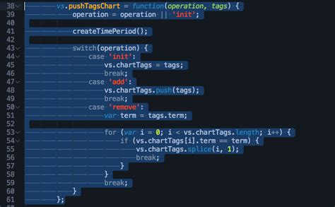 Why Do My Tabs In Sublime Text Appear So Far Off In Github Super User