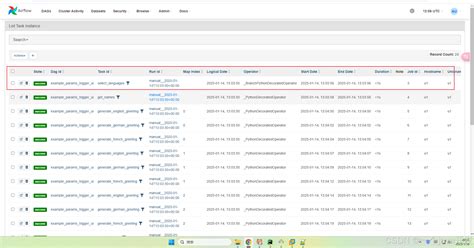 airflow 安装使用 airflow standalone csdn博客