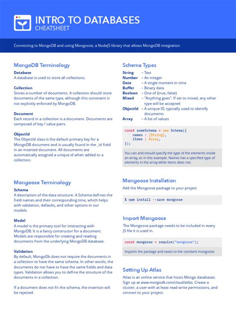 Databases Cheatsheet Mitweblab Pdf Mongo Db Data Type