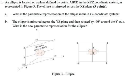 1 An Ellipse Is Located On A Plane Defined By Points Abcd In The Xyz Coordinate System As