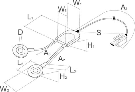 Biosignalsplux Electrodermal Activity Eda Sensor User Manual