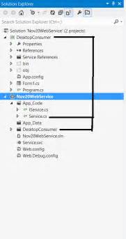 C Adding A Form To A Web Service Stack Overflow