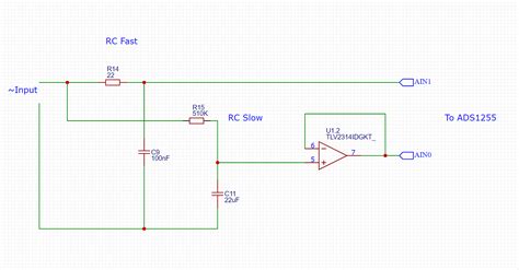 Data Acquisition With ADS Forum For Electronics