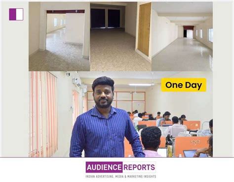 Suresh Sekar A Journey From Vision To Victory Audience Reports