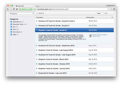 FPS Sur Mac OS X Yosemite Afficher Mesurer MacPlanete