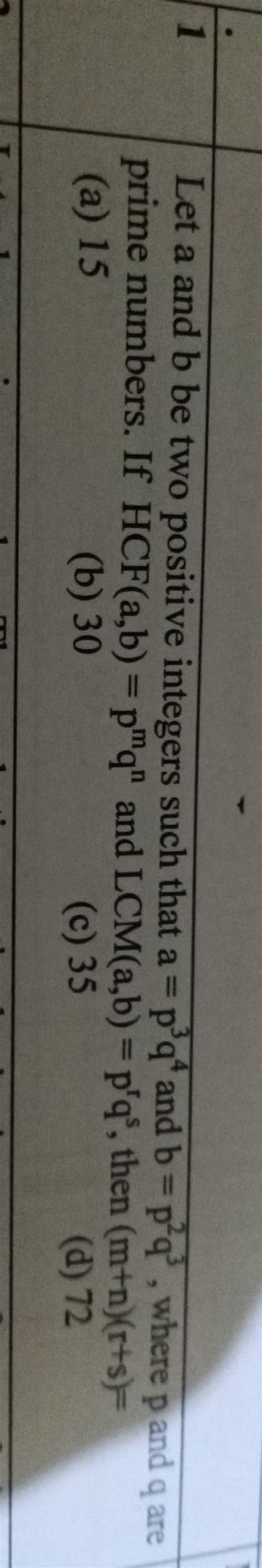 Let a and b be two positive integers such that a=p3q4 and b=p2q3, where p..
