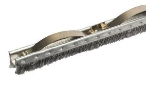 Kawneer Door Parts And Replacement Hardware