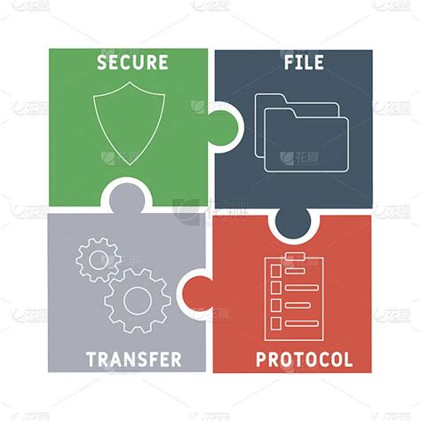 Sftp—安全文件传输协议的首字母缩写素材 花瓣网