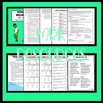 Sexual Wellness Grade 9 Health Unit By Mrk Resources TPT
