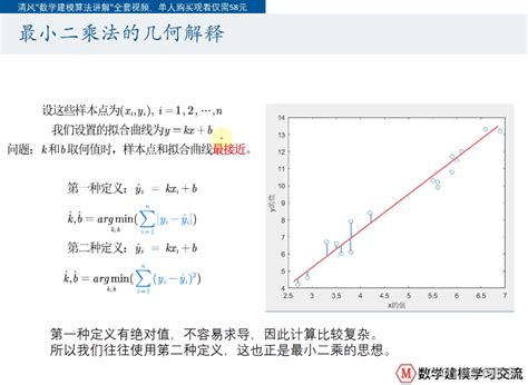 拟合算法相关算法 Csdn博客