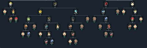 Pal World Breeding Calculator: Create the Ultimate Pals!