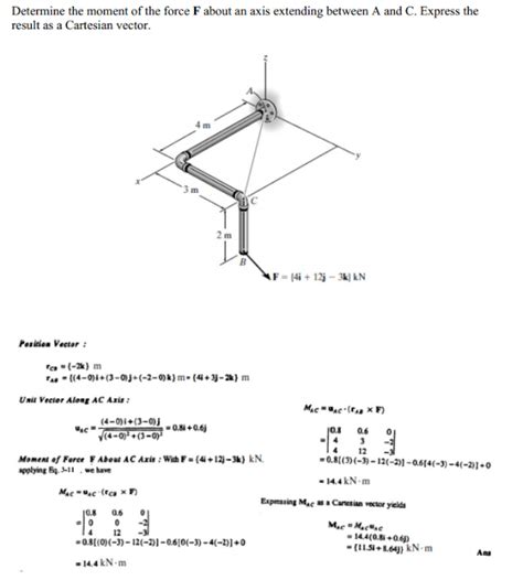 Force Position Torque Help With Physics Homework