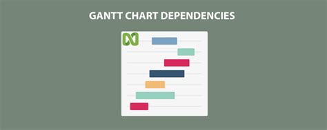 Everything You Need To Know About Gantt Chart Dependencies In Ntask Ntask