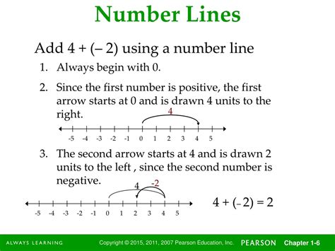 PPT Basic Concepts PowerPoint Presentation Free Download ID