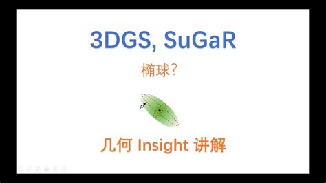 【几何直觉】3d Gaussian Splatting（三维高斯泼溅） Sugar 背后的几何 Insight 讲解 Youtube