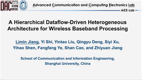 Pdf Slide A Hierarchical Dataflow Driven Heterogeneous Architecture For Wireless Baseband
