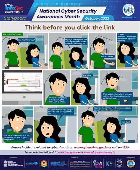 Cyber Swachhta Kendra Ncsam 2022 Day 12 Safety And Security Tips