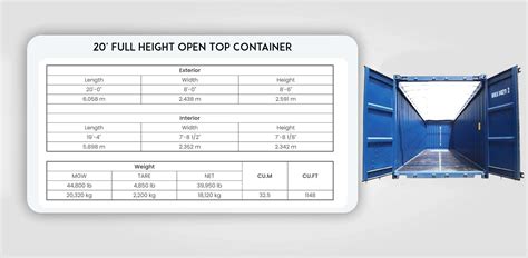 Service Container Dimension Service Container Dimension