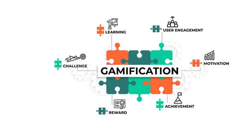 How To Use Gamification To Create Deeply Engaging Microlearning Content Maxlearn Microlearning