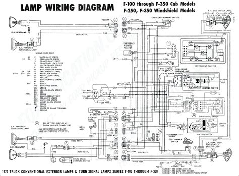 1981 Chevy Truck Fuse Box Diagram My Wiring Diagram