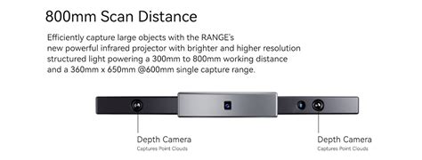 Revopoint Range 3d Scanner