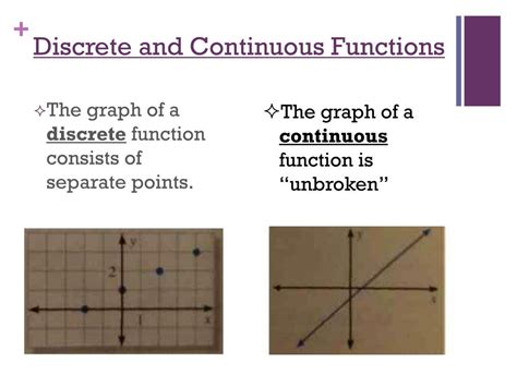 Ppt Represent Relations And Functions Powerpoint Presentation Free Download Id3192546