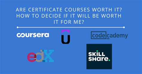 7 Days React Challenges To Learn React Within A Week By Satish