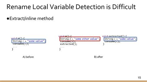 Rename Local Variable Refactoring Instances Ppt Download