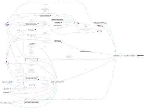 mediawiki wikimaptest class reference