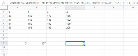 Indexing Something Like INDEX MATCH For Google Sheets That Will Return The Header Stack Overflow