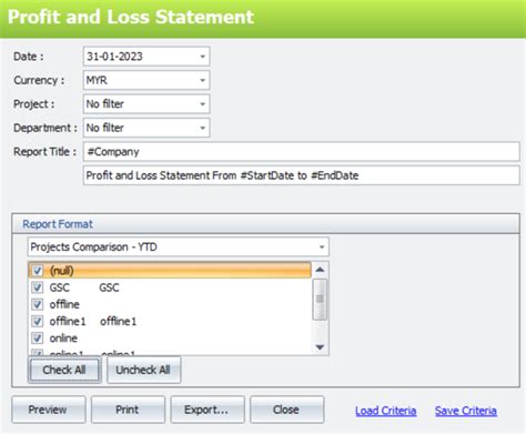 Troubleshooting Closing Stock Amount In Profit And Loss Report Not Same As Stock Value
