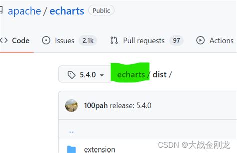 Echarts的下载和安装echarts下载 Csdn博客