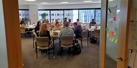 Scrum Team Launch Responsive Advisors