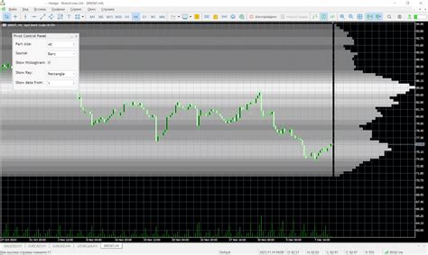 Buy The Price Spectrum Technical Indicator For Metatrader 5 In