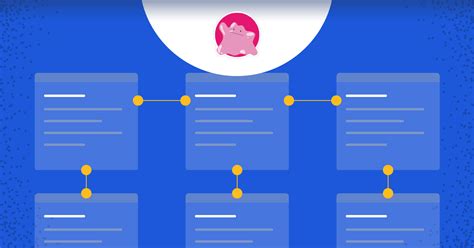 Morph Database Schema Migrations Made Easy Mattermost